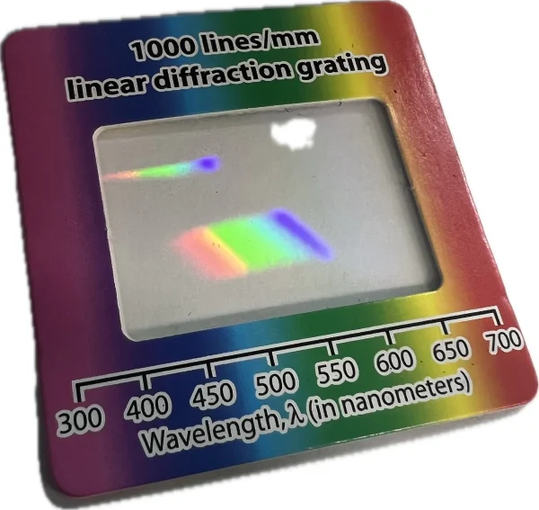 Diffraction Gratings - Beta Scientific Lab Ltd